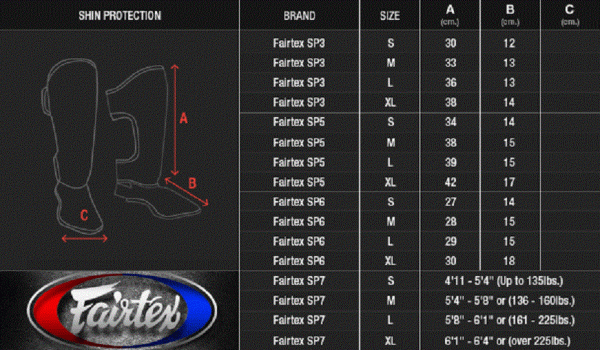 Ochraniacze piszela i stopy FAIRTEX SP7 (blue) "PERFECT TWISTER ...